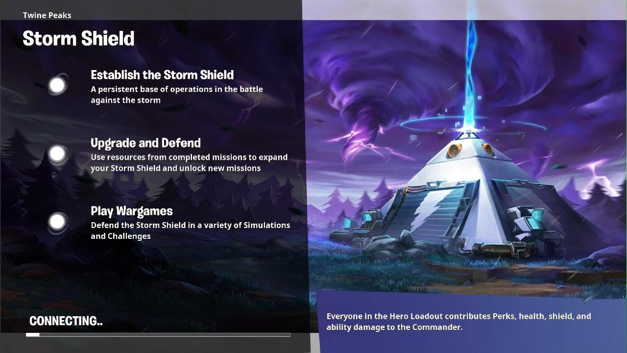 Fortnite stw storm shield twine peaks cheap build - YouTube