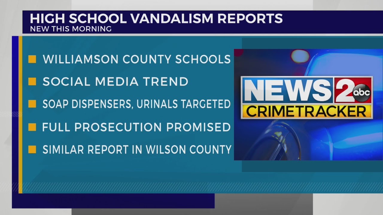 High school vandalism reports - YouTube