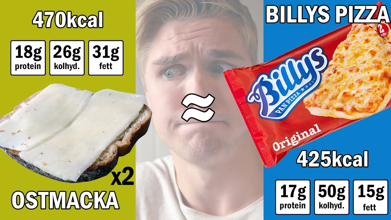 Matfälla #1 - Ostmacka (≈ Billys Pizza) - YouTube