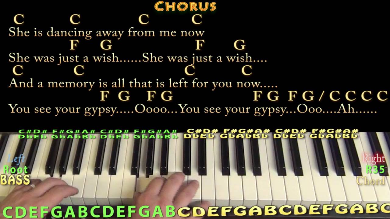 Gypsy (Fleetwood Mac) Piano Cover Lesson in C with Chords/Lyrics - YouTube