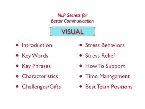 NLP Communication Styles - Video 2 - Visual - YouTube