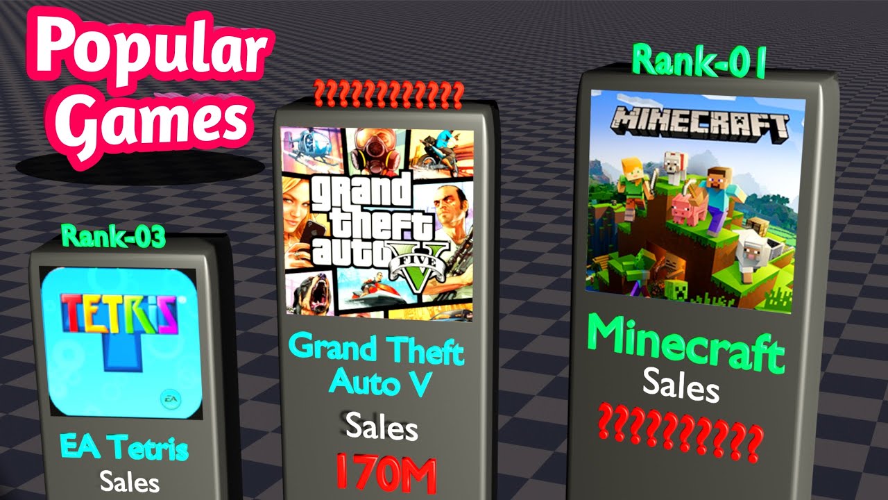 Most Popular Games - 2023 | 3d Comparison - YouTube