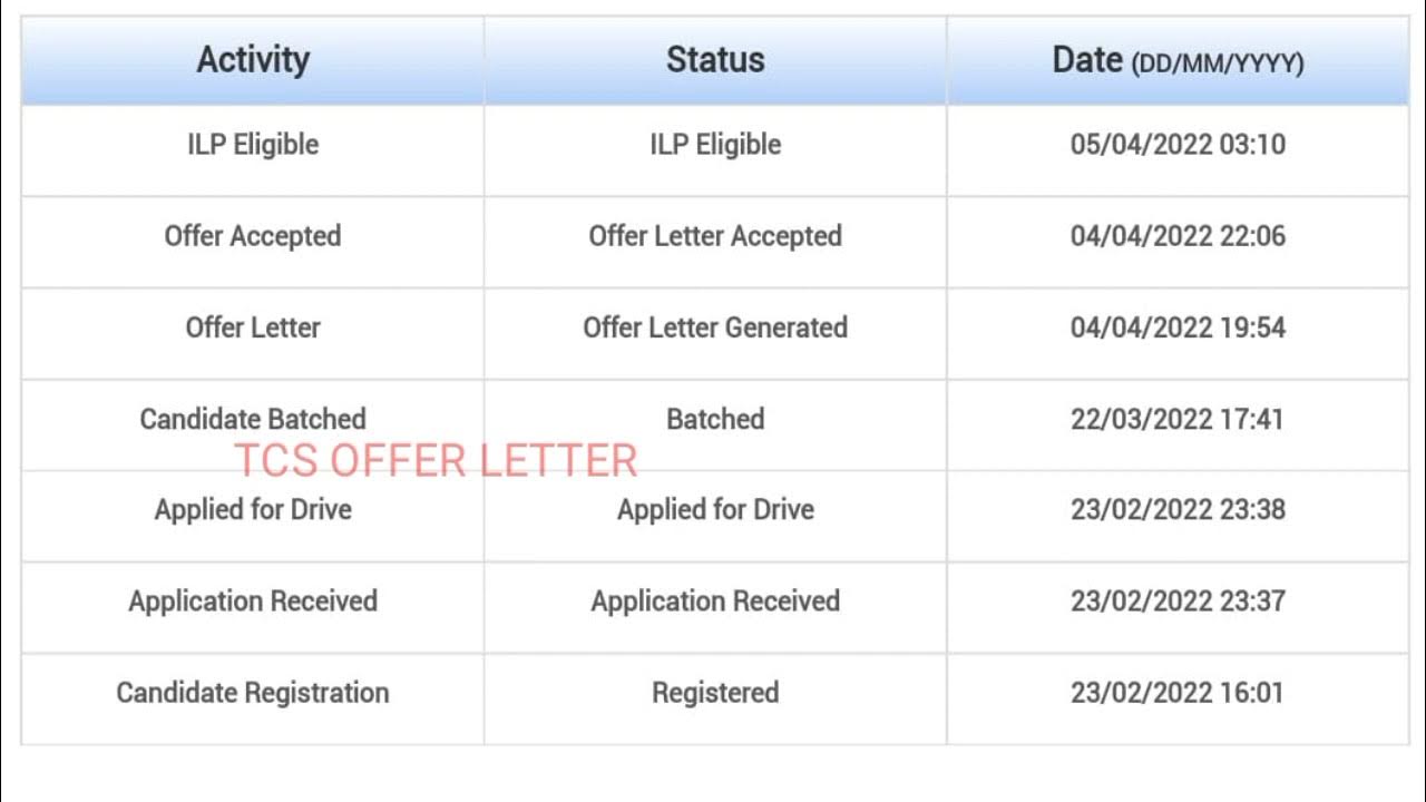TCS Joining Letter Issue After Offer Letter Full Explained In This tcs-joining-letter-issue-after-offer-letter-full-explained-in-this