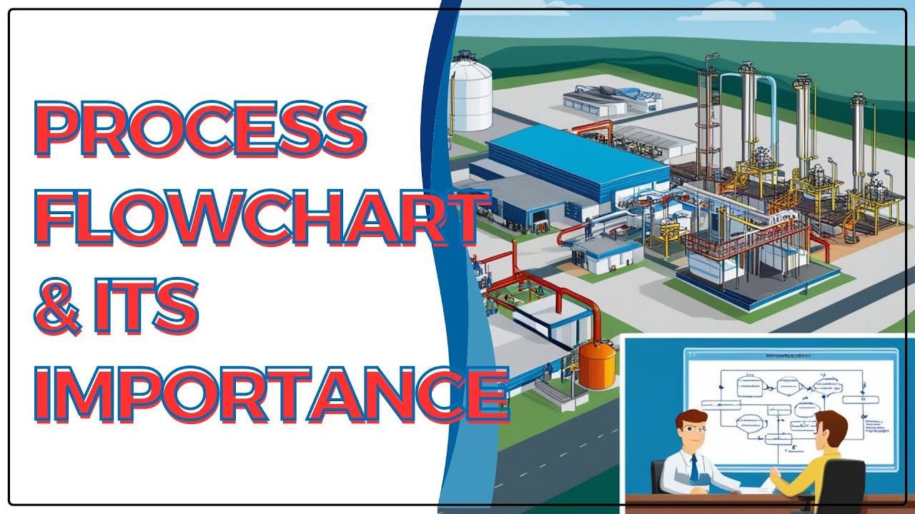 Process Flowchart & Its Importance - YouTube