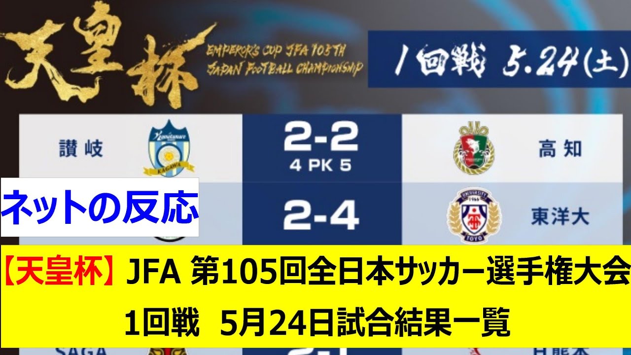 【天皇杯】 JFA 第105回全日本サッカー選手権大会 1回戦 5月24日試合結果一覧 - YouTube