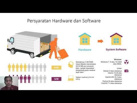 Manajemen Lab Komputer (Penggunaan Aplikasi Veyon) - YouTube