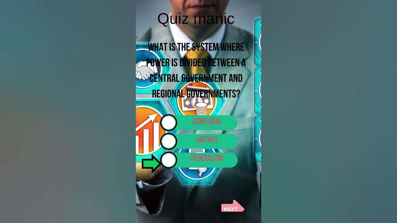 "Unraveling the Tapestry: Exploring the Dynamics of Political Science"# ...