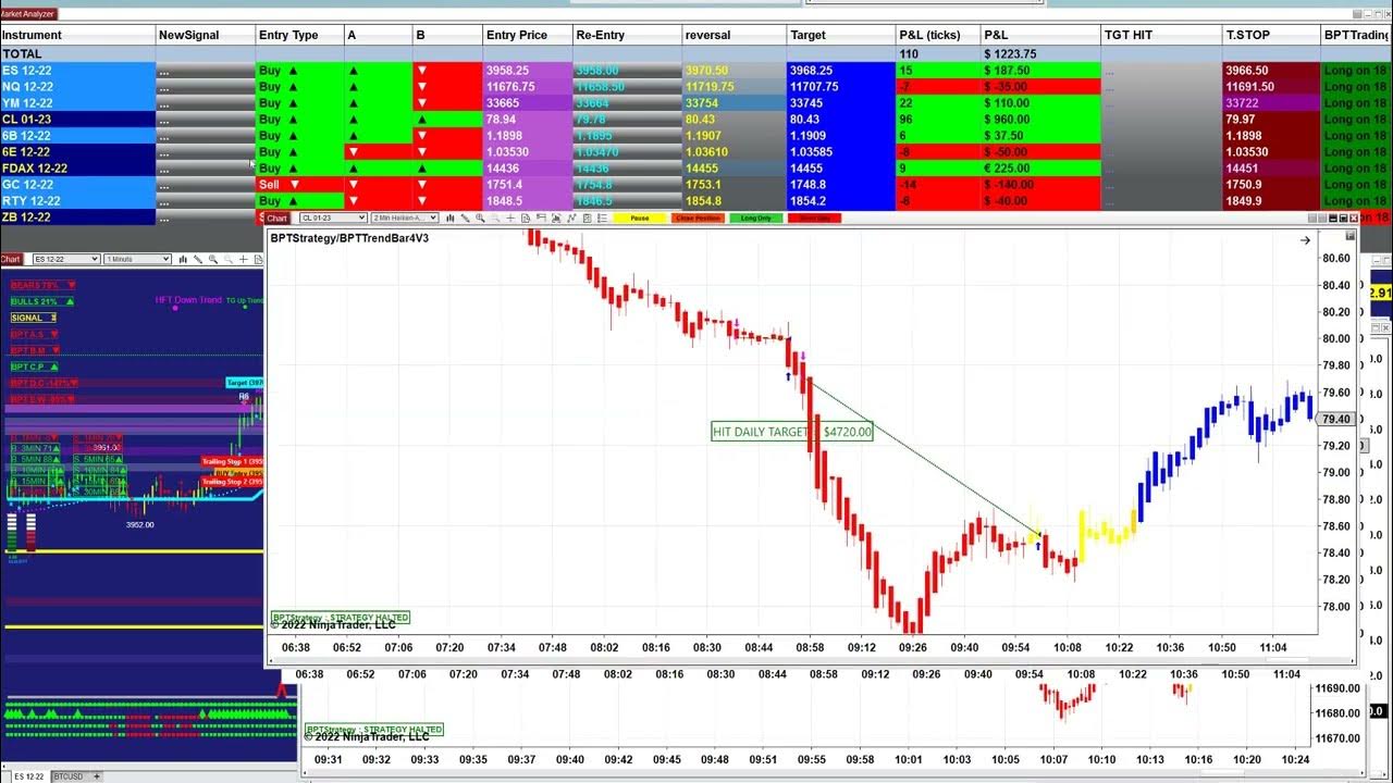 ninjatrader 8 |best pro auto trading solutions | automated trading systems - YouTube