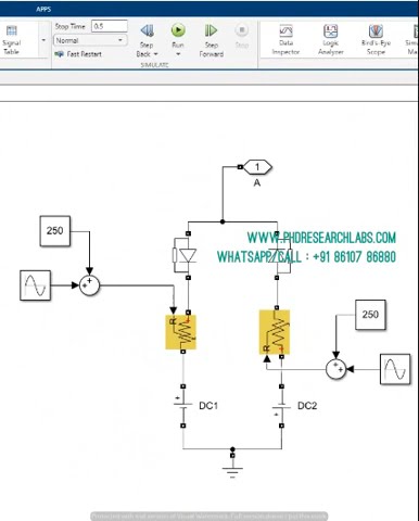Analysis and Modeling of High Impedance Fault matlab simulink model - YouTube