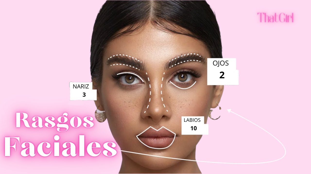 Las 10 Características Faciales para un ROSTRO ATRACTIVO - YouTube