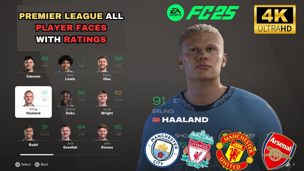 EA SPORTS FC 25 | PREMIER LEAGUE - ALL Player Faces & Ratings in FC 25 ...