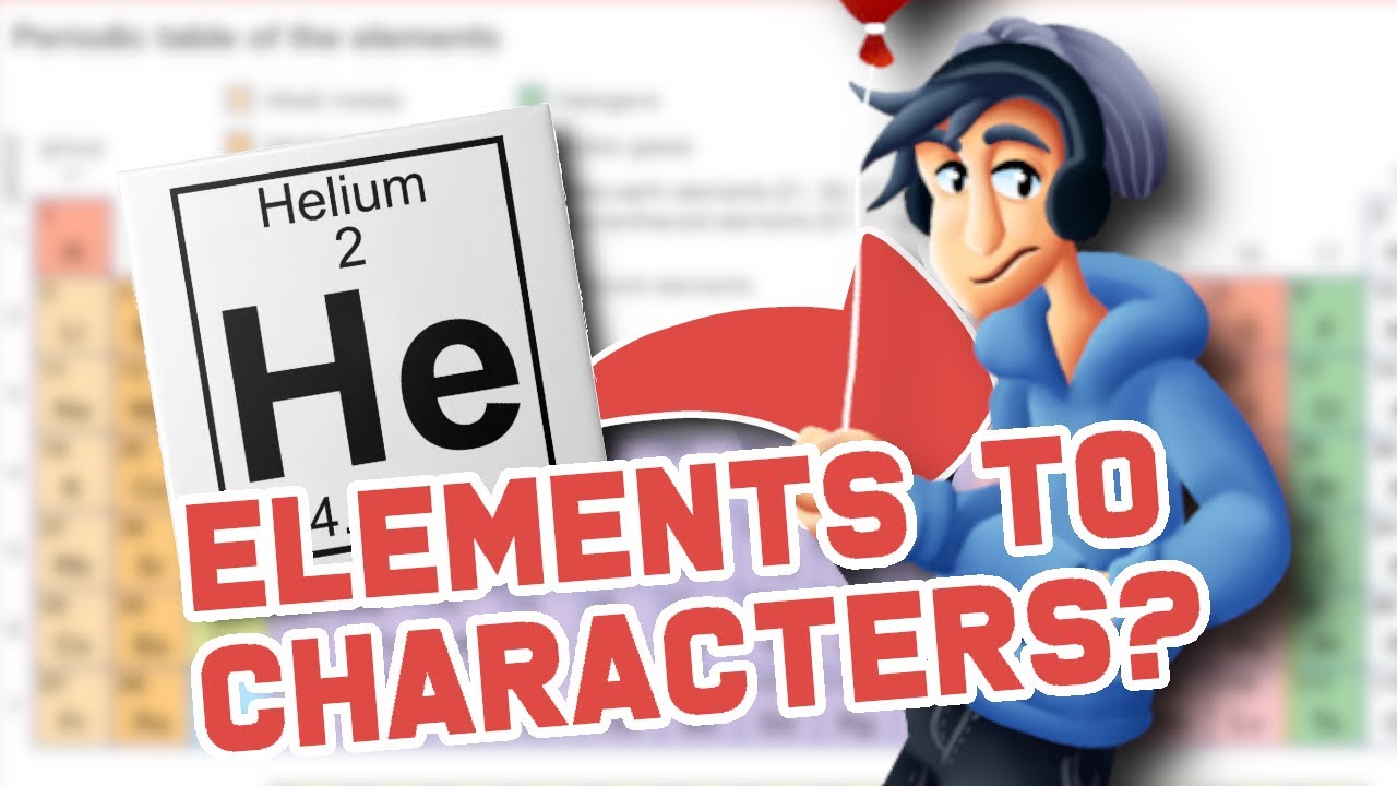 Turning ELEMENTS into CHARACTER DESIGNS | Drawing Challenge - YouTube