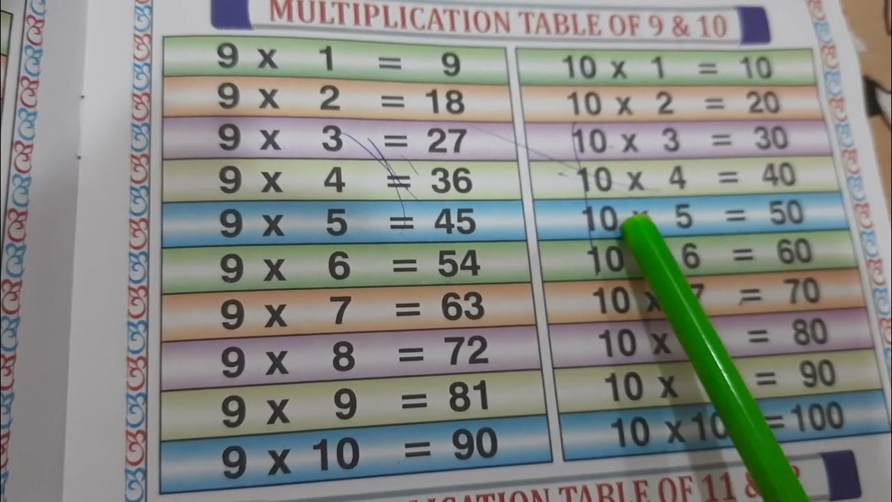 Multiplication table of 9 & 10 | Table of 9 & 10 | learn table ...