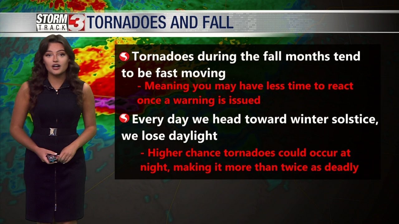 Fall Severe Weather Preparedness And Safety Week Day 1 Youtube