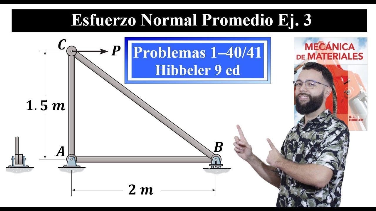 Esfuerzo Normal Promedio || Ej. 3 || Problemas 1–40 y 1–41 Hibbeler 9 ...