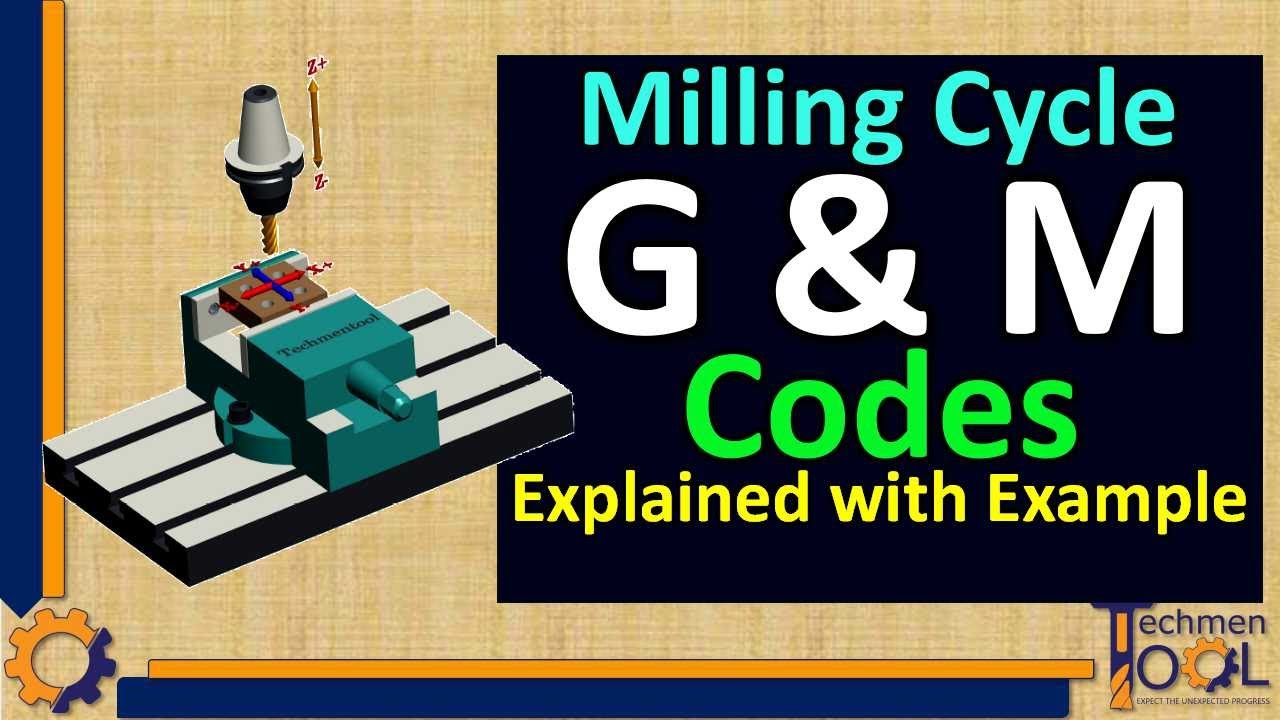 Cnc G And M Codes Explanation Milling Cycle Cnc Programming Explained With Example Youtube