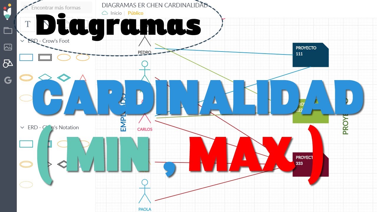 Tipos De Cardinalidad En Modelo Entidad Relacion Noti - vrogue.co Tipos De Cardinalidad En Modelo Entidad Relacion Noti - vrogue.co