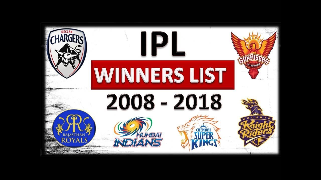 IPL WINNER LIST FROM 2008 TO 2018 - YouTube