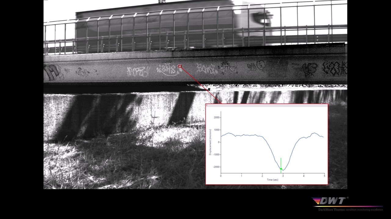 Bridge deflection under load - Motion Ampification® - YouTube