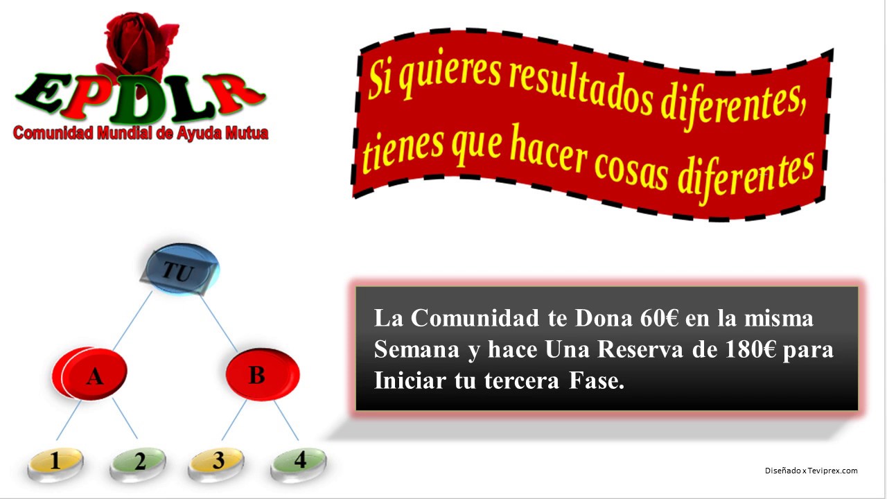 PRESENTACIÓN OFICIAL/EL PODER DE LA ROSA - YouTube