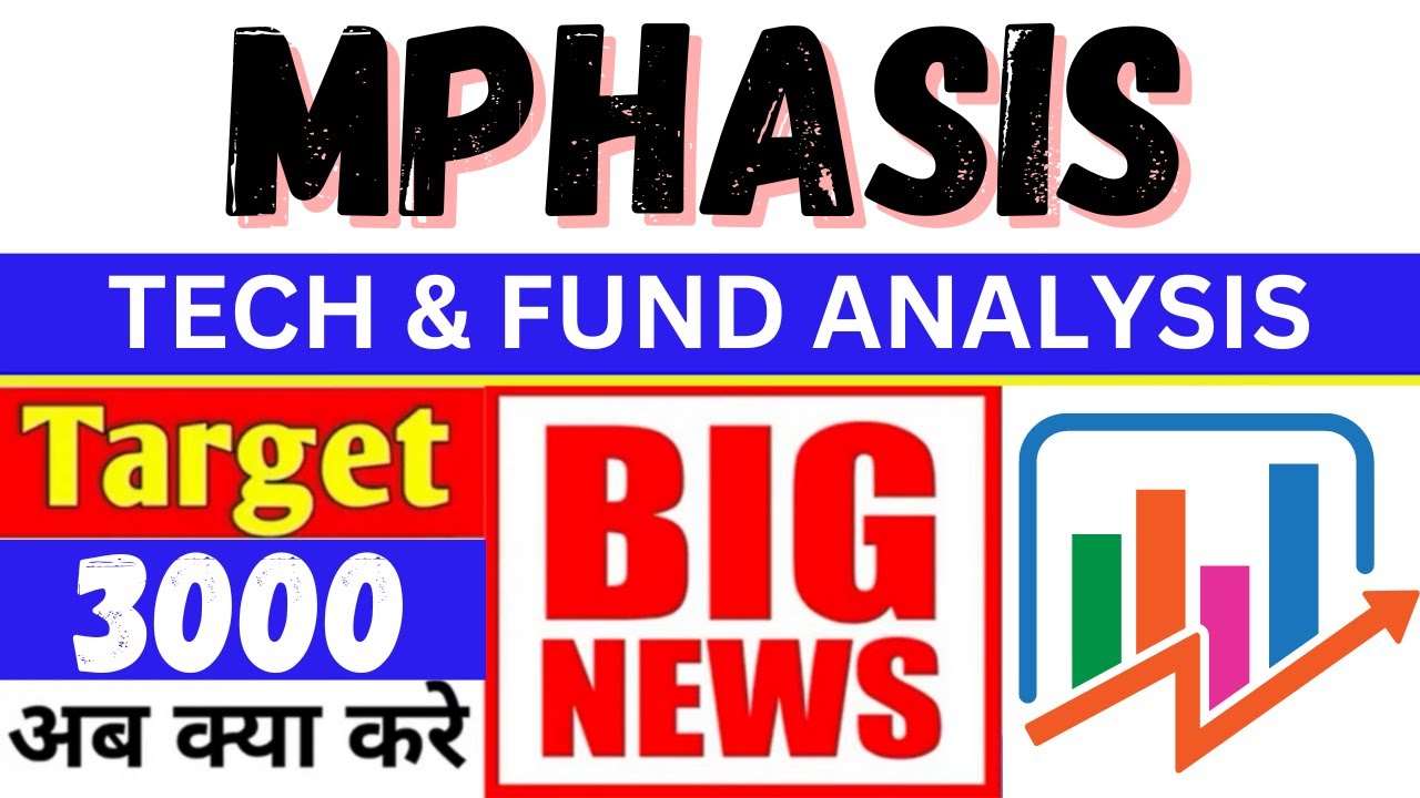 Mphasis ltd Share Latest News | Mphasis ltd Share Price Target ...