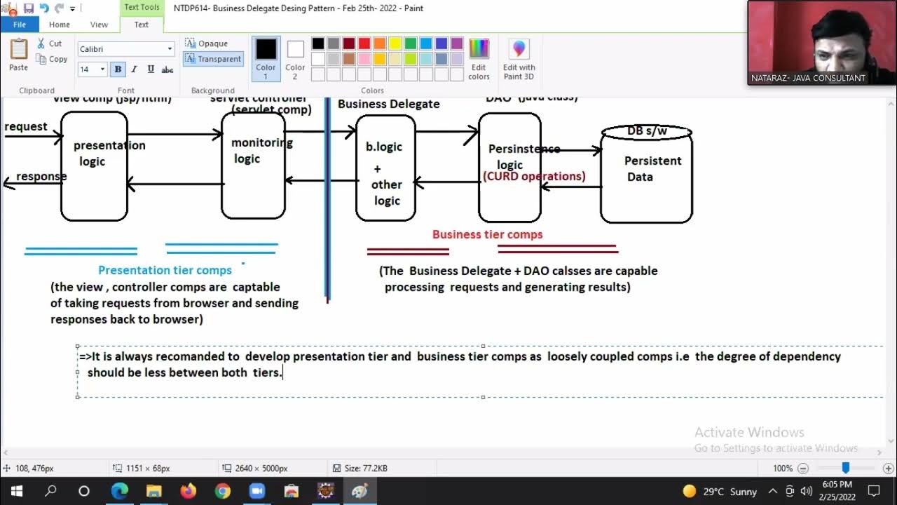 44 NTDP614 Business Delegate Design Pattern Feb 25th 2022 - YouTube