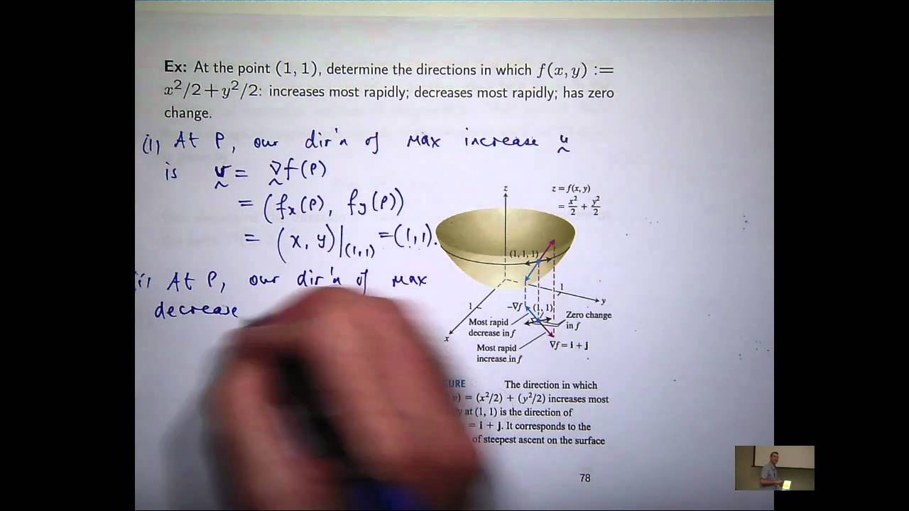 Gradient and directional derivative - YouTube