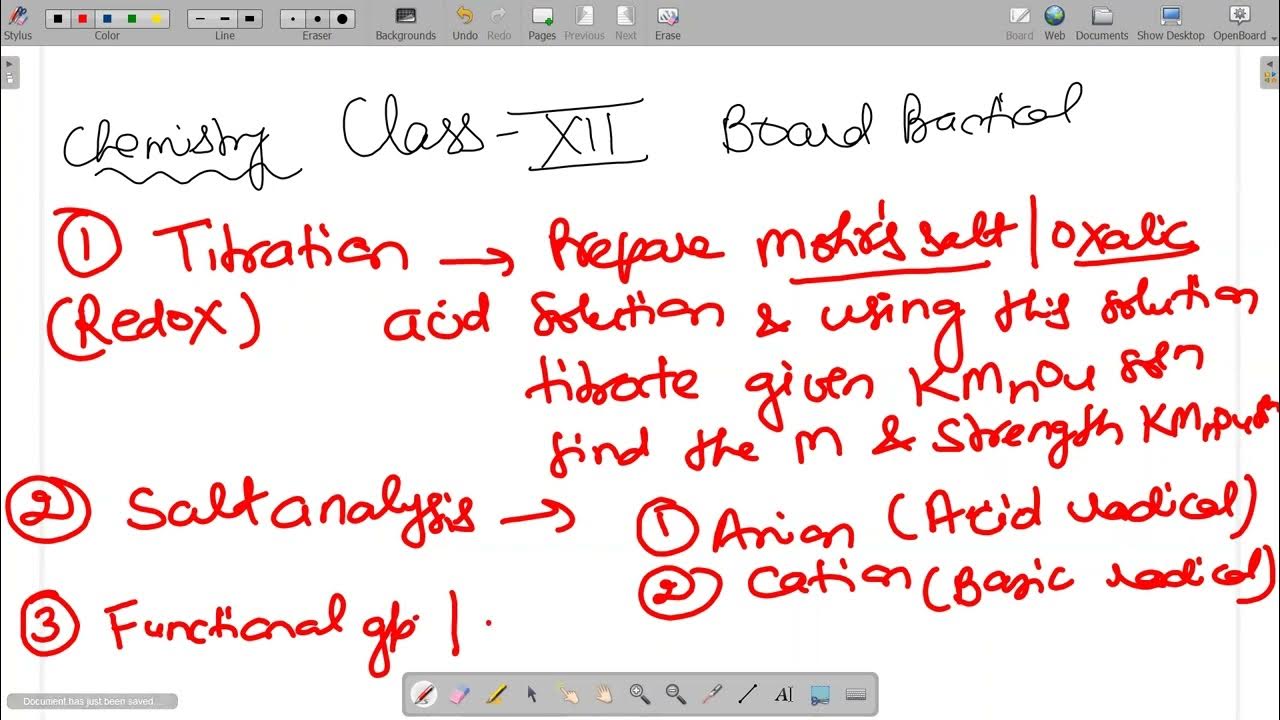 Marking scheme of class xii chemistry practical - YouTube