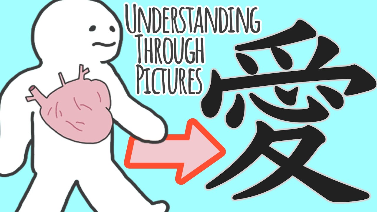 Love: Learn 15 Kanji in 3 minutes! - Easy KANJI Lesson with animation ...