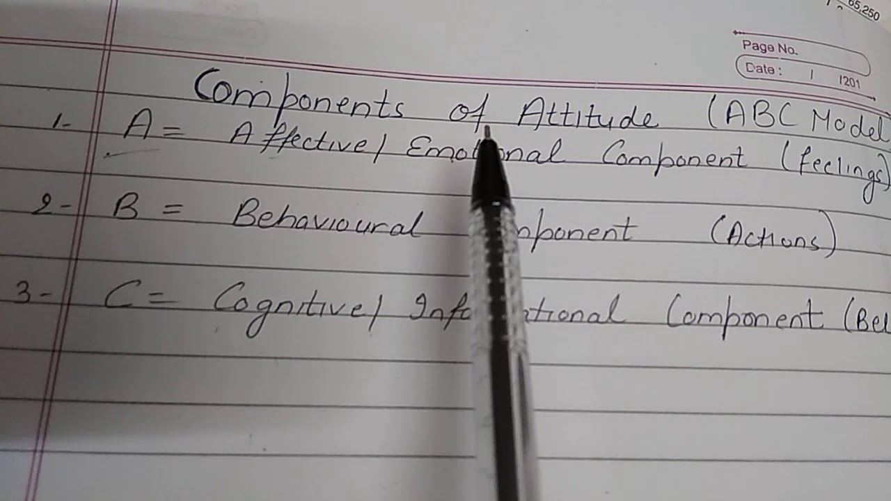 Components Of Attitude ABC Model Of Attitude YouTube components-of-attitude-abc-model-of-attitude-youtube