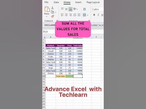 Excel tips and formula hacks - sum product function in excel -TeachLearn #exceltipsandtricks # ...