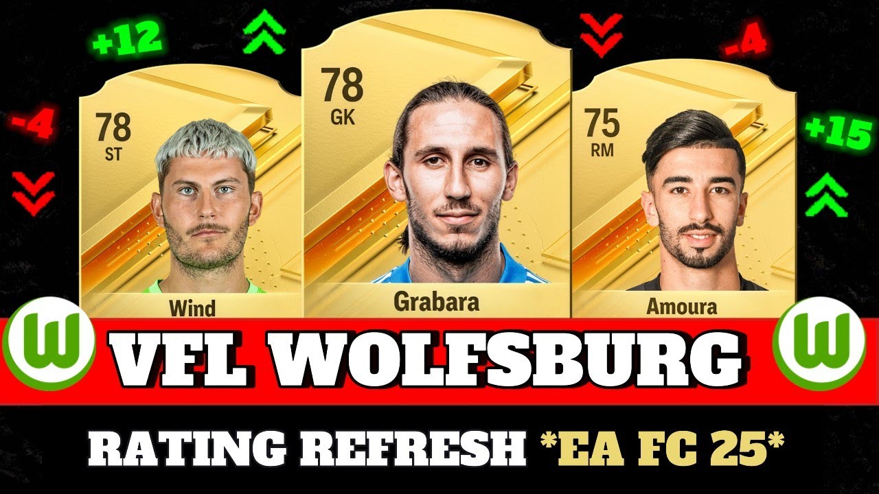 FIFA 25 | VFL WOLFSBURG RATING PREDICITONS! (EA FC 25) 😱🔥 | FT. Grabara ...