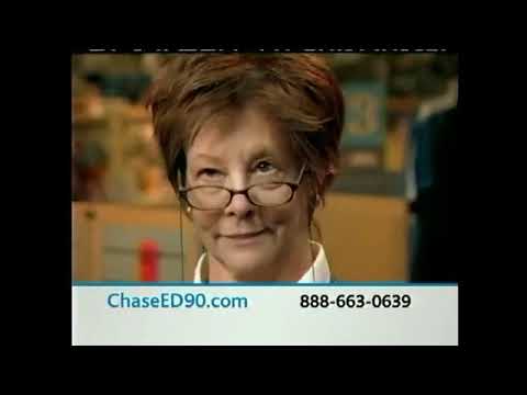 Cartoon Network Commercials (07/06/2007) - YouTube