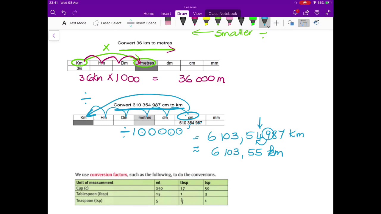 10 Conversions - YouTube