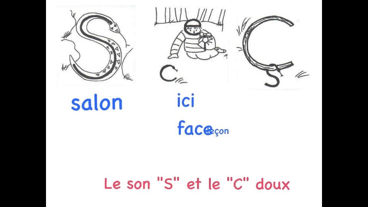 Les graphies du son "S" et le "C" doux - YouTube