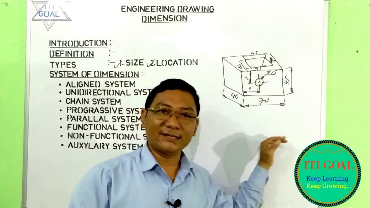 Engineering drawing | Dimension | Dimensioning | Types of Dimension ...