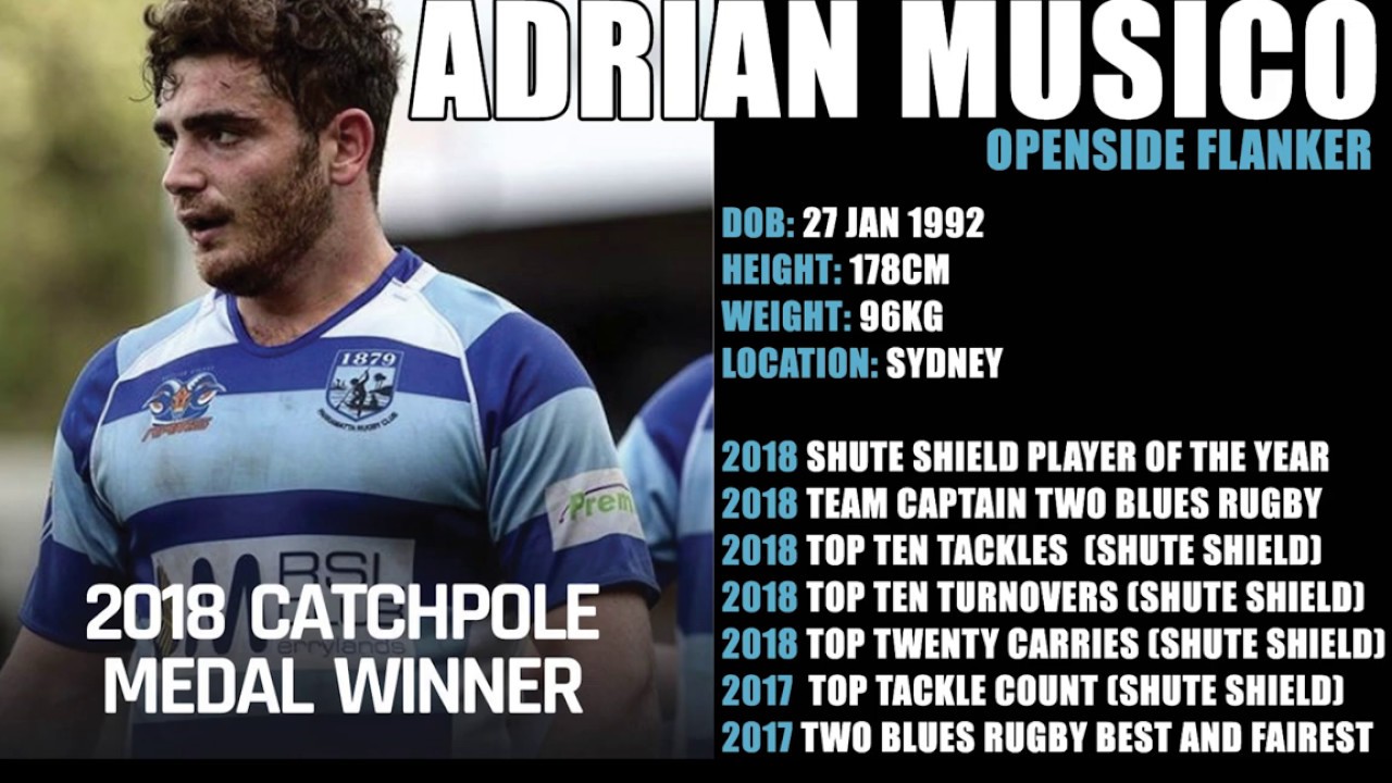 Adrian Musico Highlights 2018 - YouTube