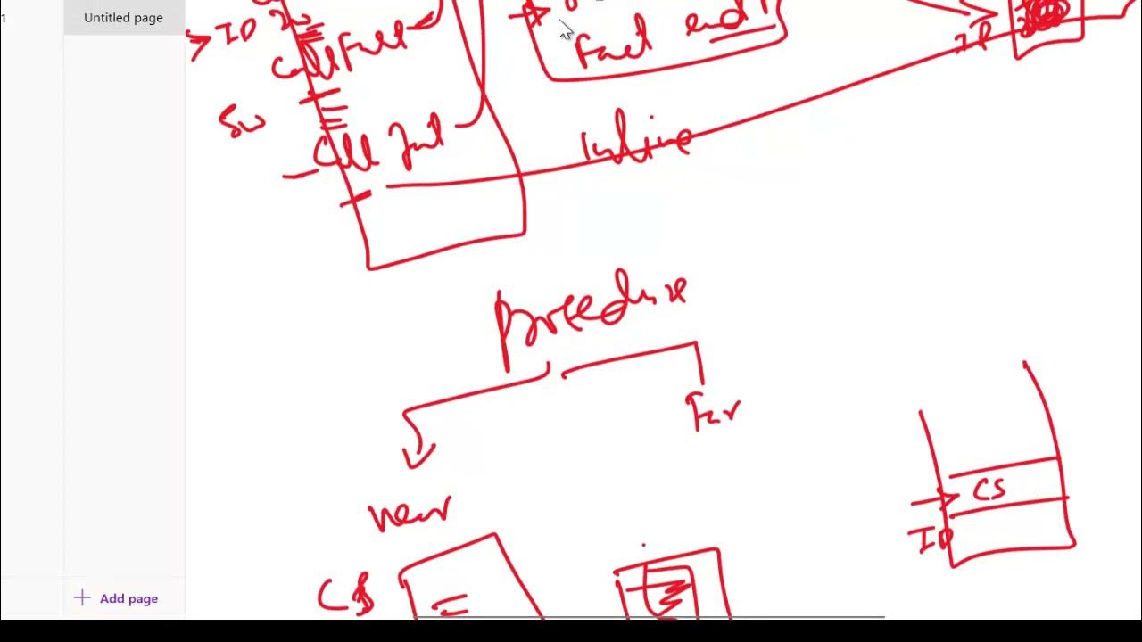 Procedure Vs Macro in 8086 programming with example - YouTube
