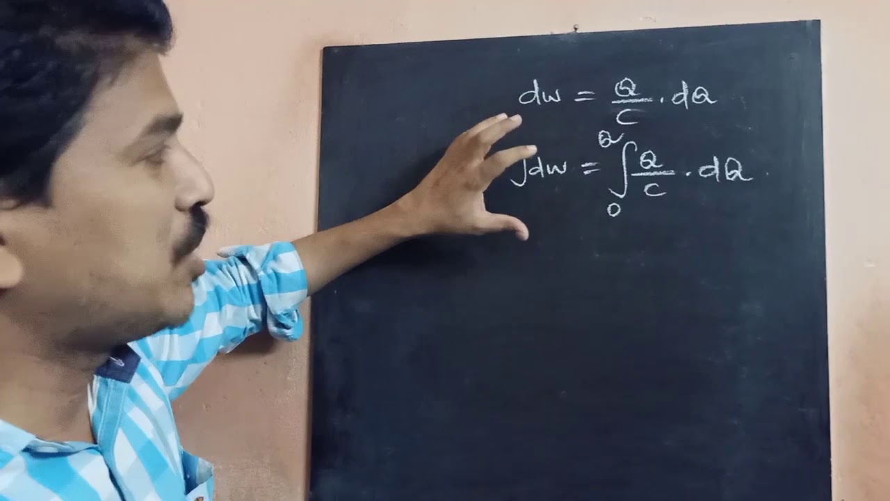 12 Physics (Lesson 1) - YouTube