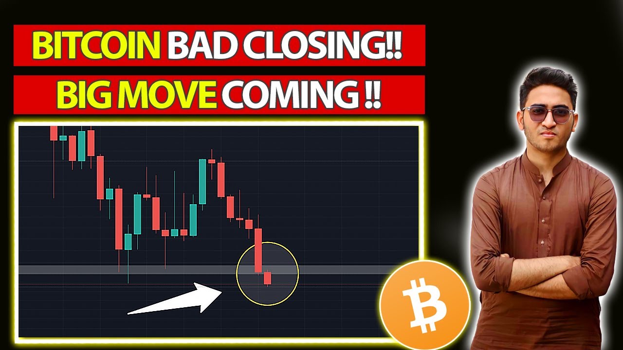 Bitcoin Updates Today | Bitcoin Price Prediction | BTC News Today | BTC ...