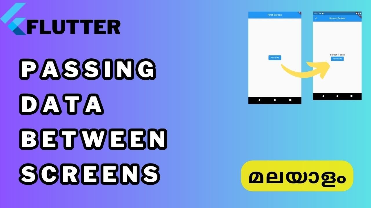 Stateful And Stateless Widget In Flutter Flutter Agency Hot Sex Picture