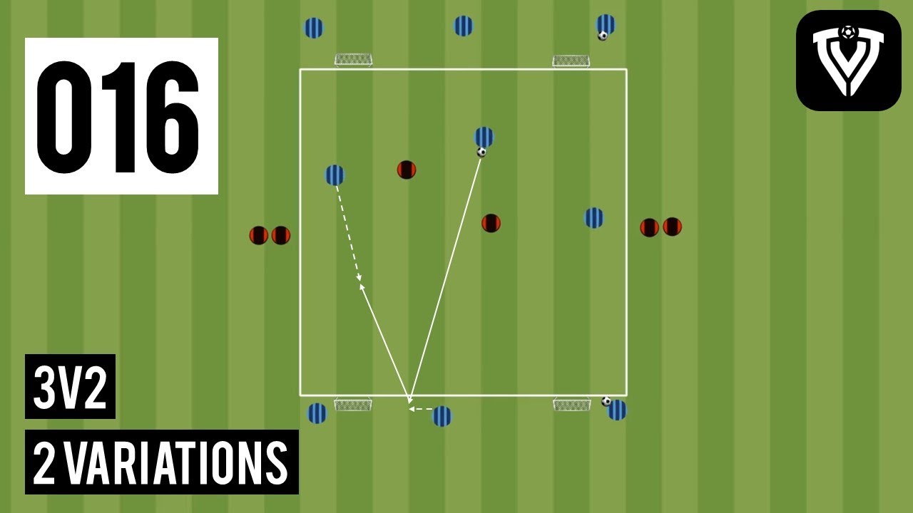 016 3v2 | 2 variations | Animated Football - Soccer Drills & Games ...