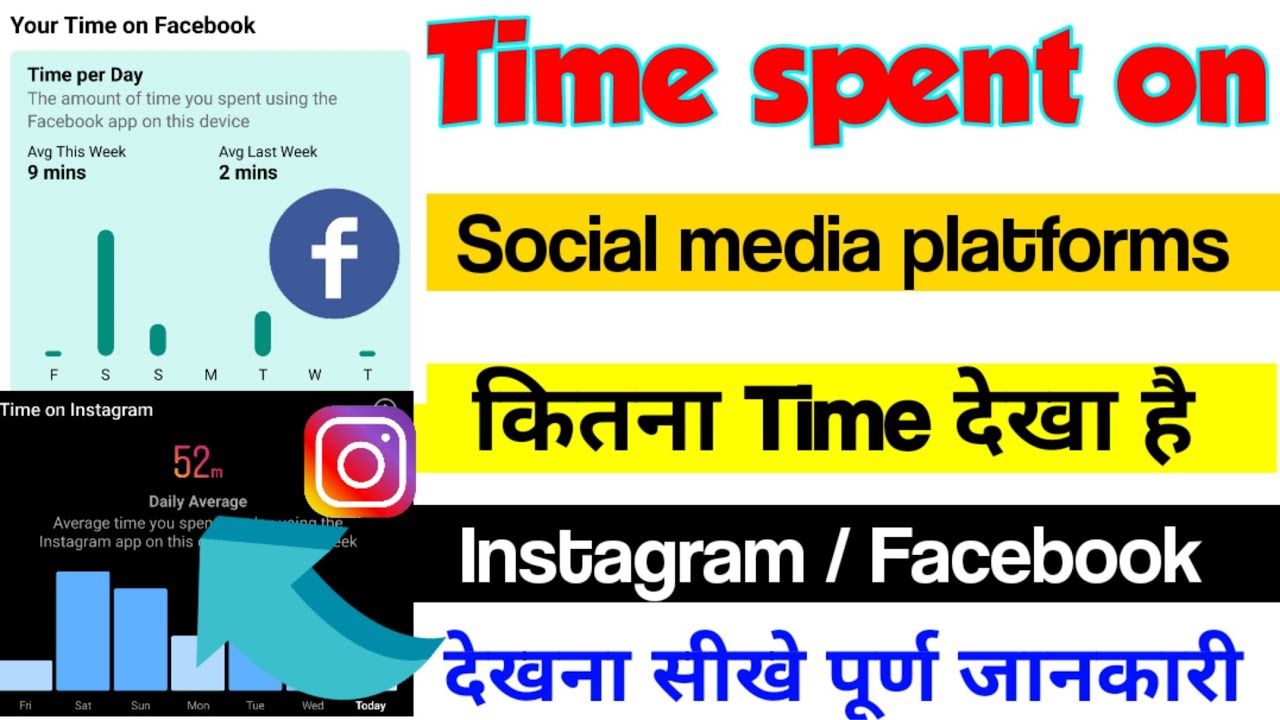 How To Check Time Spent On Instagram Facebook Time Usage How To how-to-check-time-spent-on-instagram-facebook-time-usage-how-to