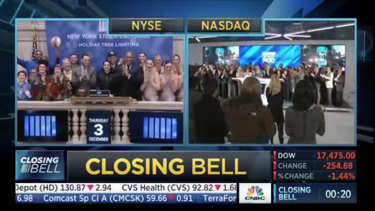 2015 Fast 500 CNBC Closing Bell - YouTube