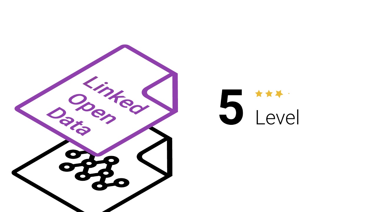 #5 The highest levels of openness - DATA.GOV.PL - YouTube