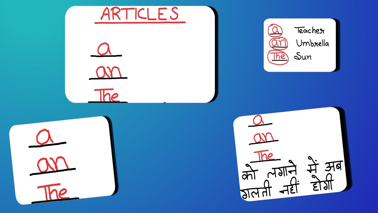 a an the Articles in English | a an the Article Use in English || a an ...