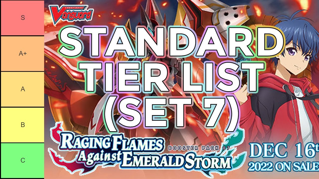 Standard Tier List (Post Set 7) - YouTube