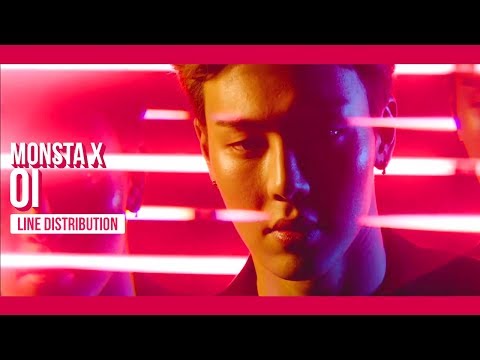 MONSTA X - Oi Line Distribution (Color Coded) | D-1 DRAMARAMA