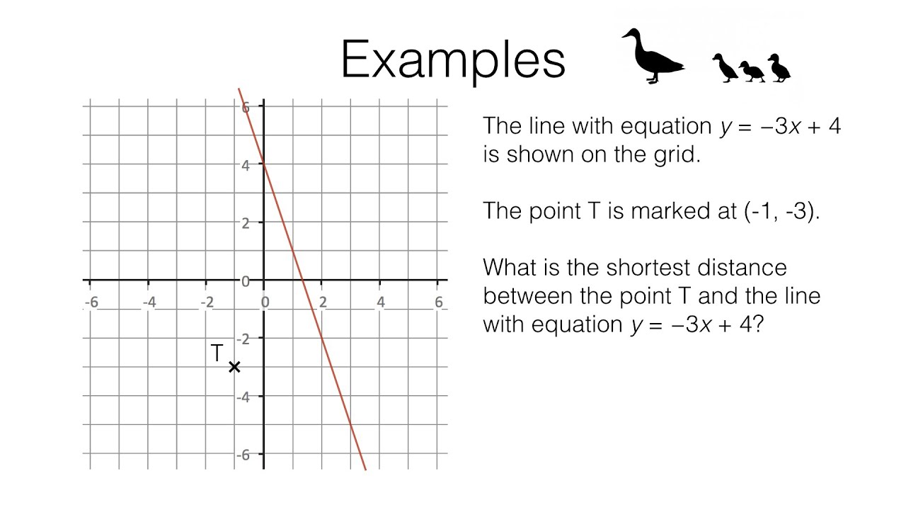G11a Video 3 Shortest Distance Between A Point And A Line YouTube g11a-video-3-shortest-distance-between-a-point-and-a-line-youtube