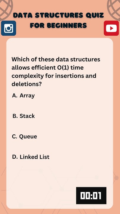 Data Structures Quiz for Beginners: Do You Know FIFO? #python #java #quiz #coding #programming ...